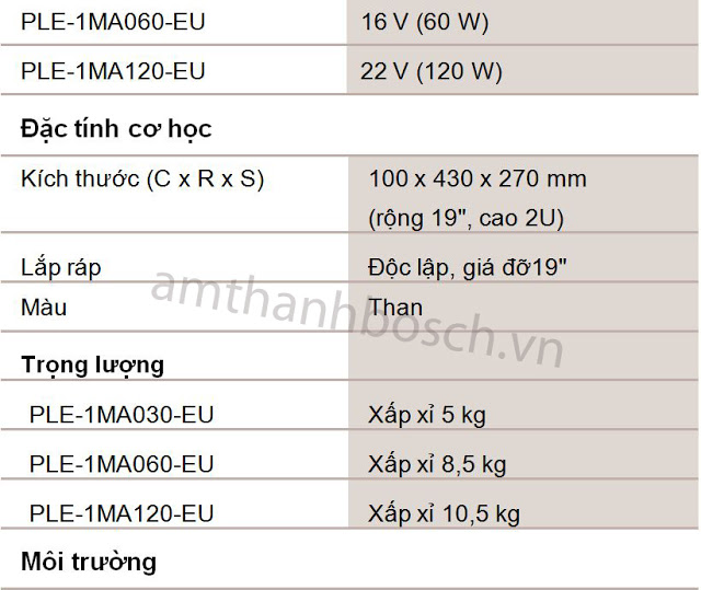 Bộ khuếch đại kèm trộn Plena PLE-1MA120-EU