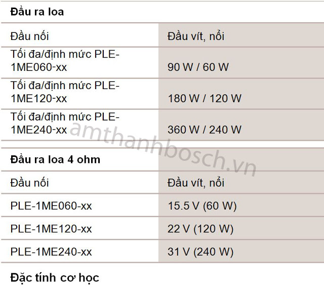 Bộ khuếch đại kèm trộn Bosch Plena PLE-1ME240-EU