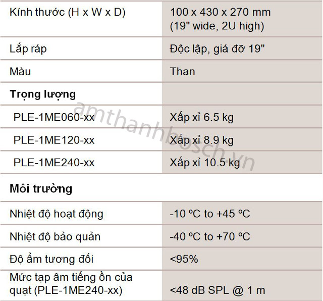 Bộ khuếch đại kèm trộn Bosch Plena PLE-1ME240-EU